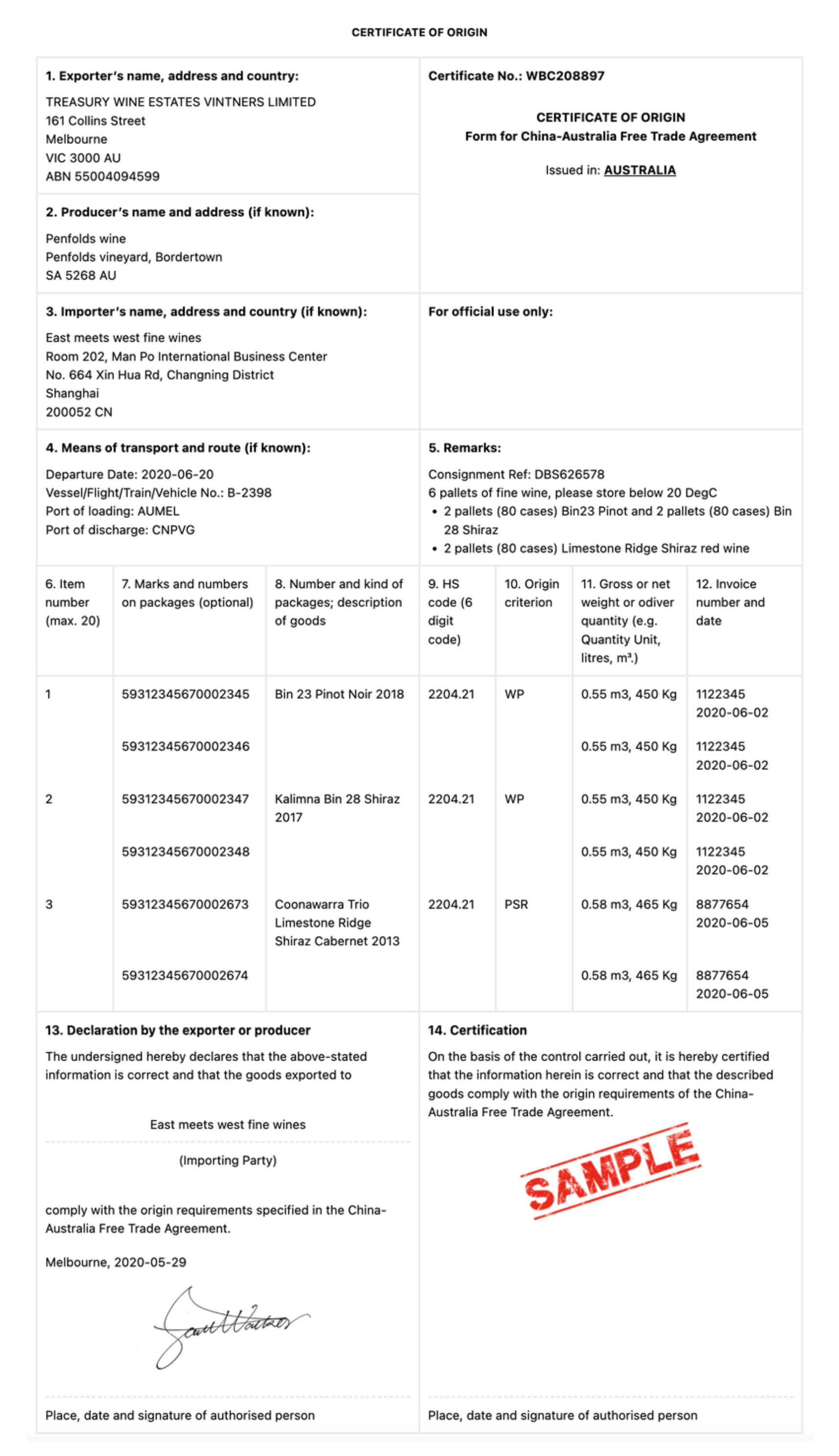 TradeTrust - Gallery