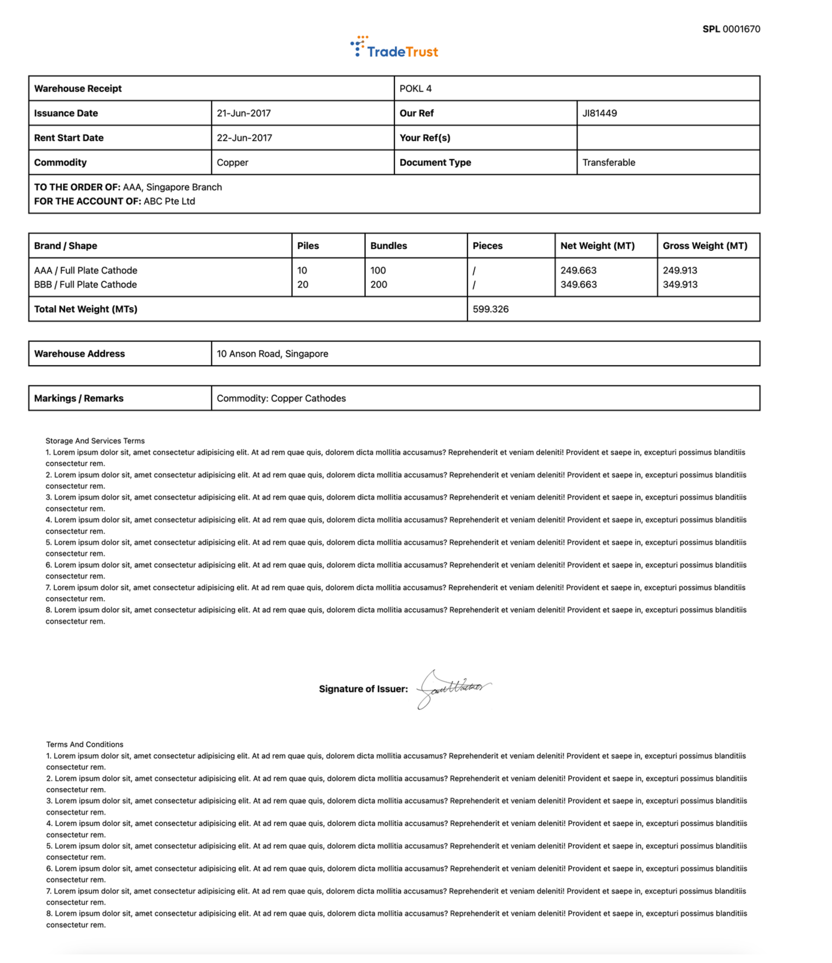 TradeTrust - Gallery
